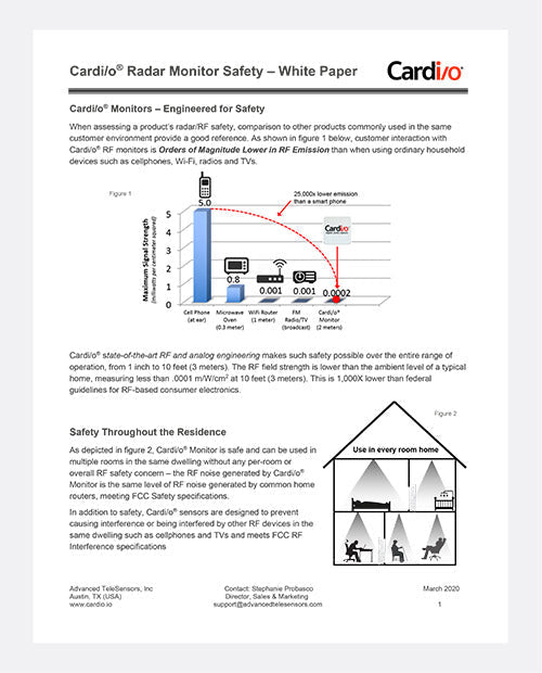 Cardi/o® Radar Monitor Safety – White Paper – Cardio