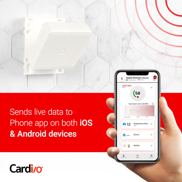 Touchless Heart Rate Monitor – Cardio